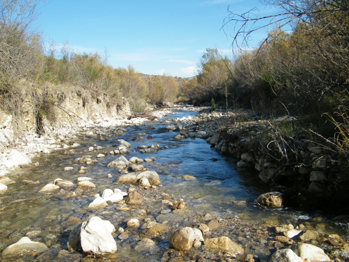 Sinello River Basin | Navigating Life in Abruzzo